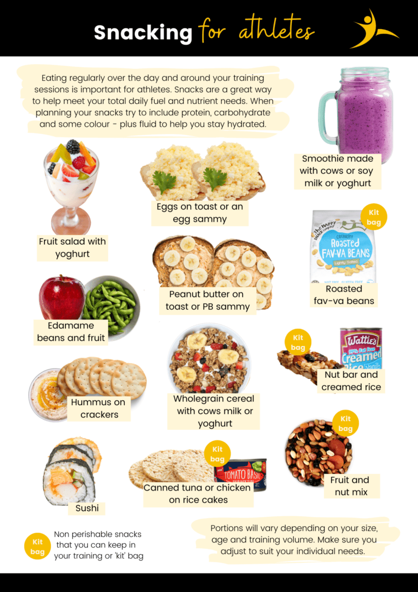 Snacking for Athletes - Fuel My Potential